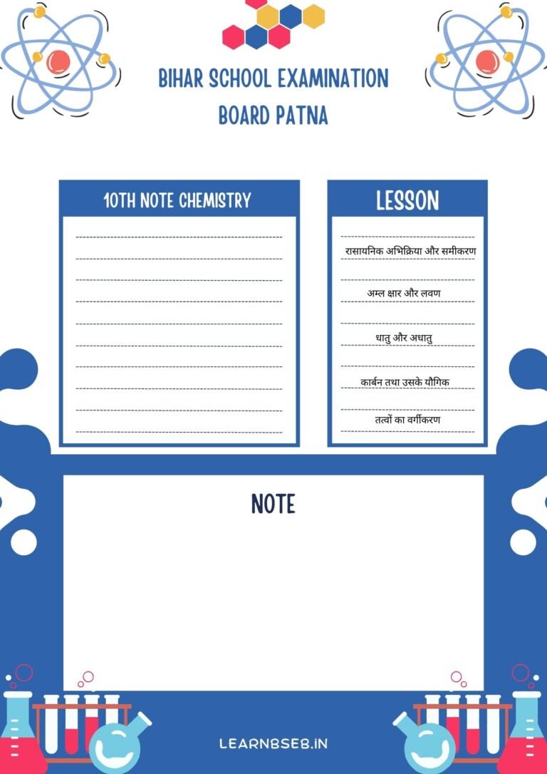 NCERT Class 10th Chemistry Notes » Learn Bseb