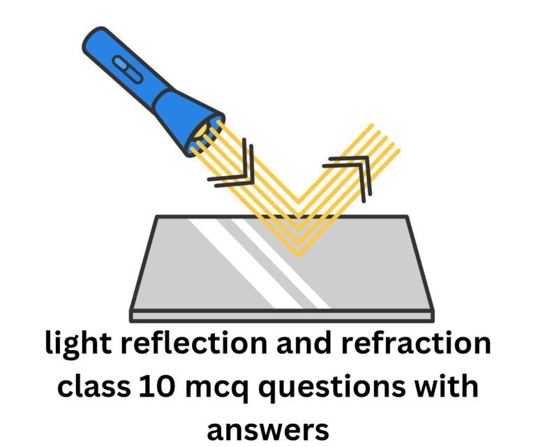 Light Reflection And Refraction Class 10 Mcq Questions With Answers ...