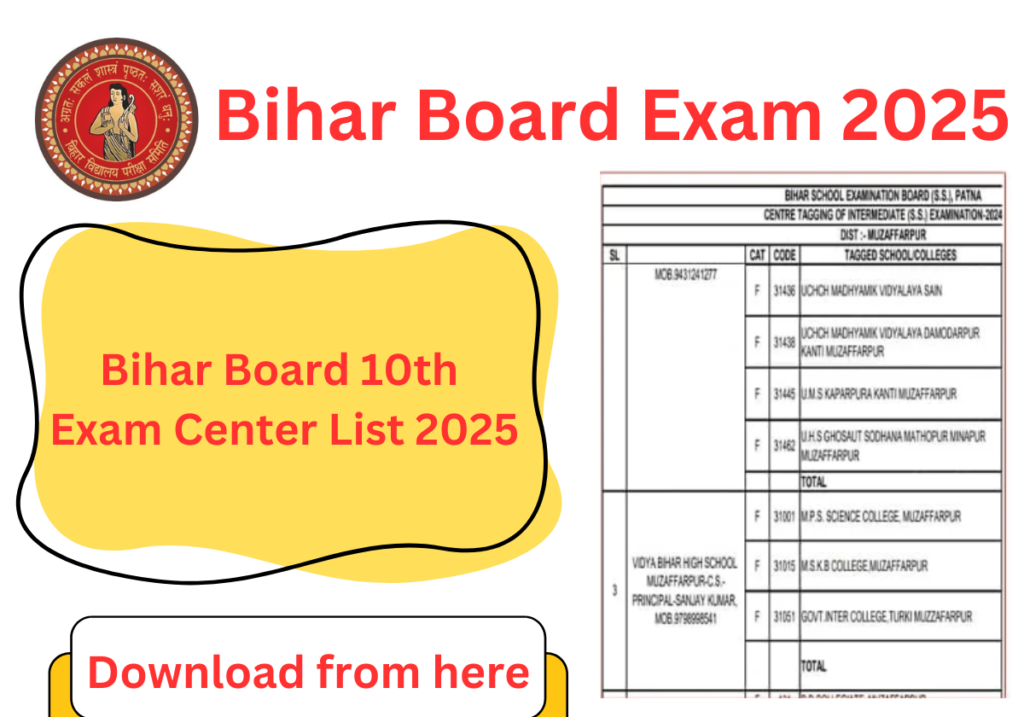 Bihar Board 10th Exam Center List 2025: Download The Centre List Of ...